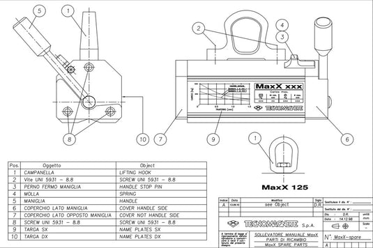 MaxX Replacement Parts – Tecnomagnete Inc