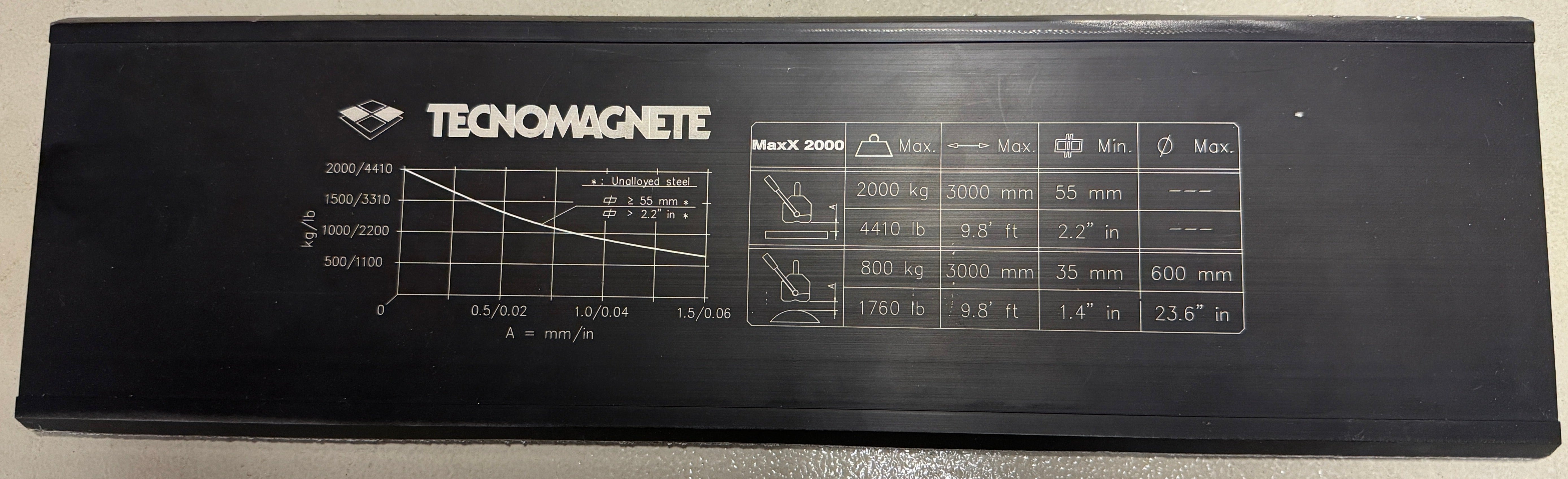 NAME PLATES FOR MaxX 2000 SX – Tecnomagnete Inc